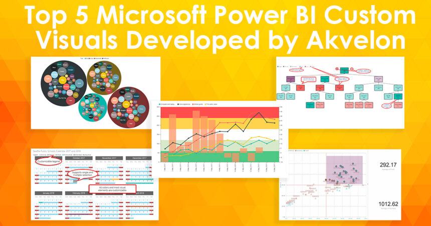 The Most Popular Power BI Custom Visuals by Akvelon